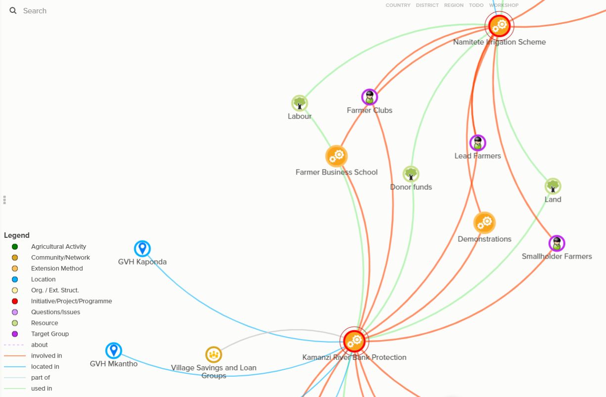Tilburg Legend(s): what’s in an icon? – CommunitySense